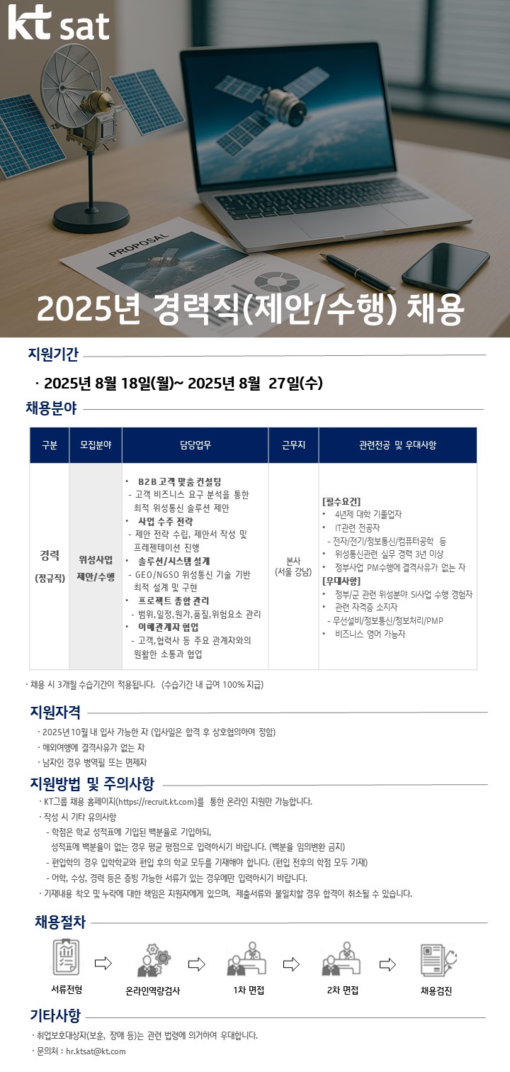 지원서 작성 지원서 수정